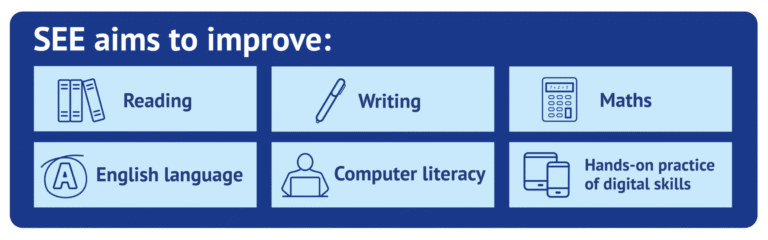 Skills for Education and Employment (SEE) Program - ETC
